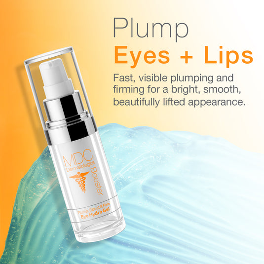 Design Your Ideal Routine – MD Complete Skincare